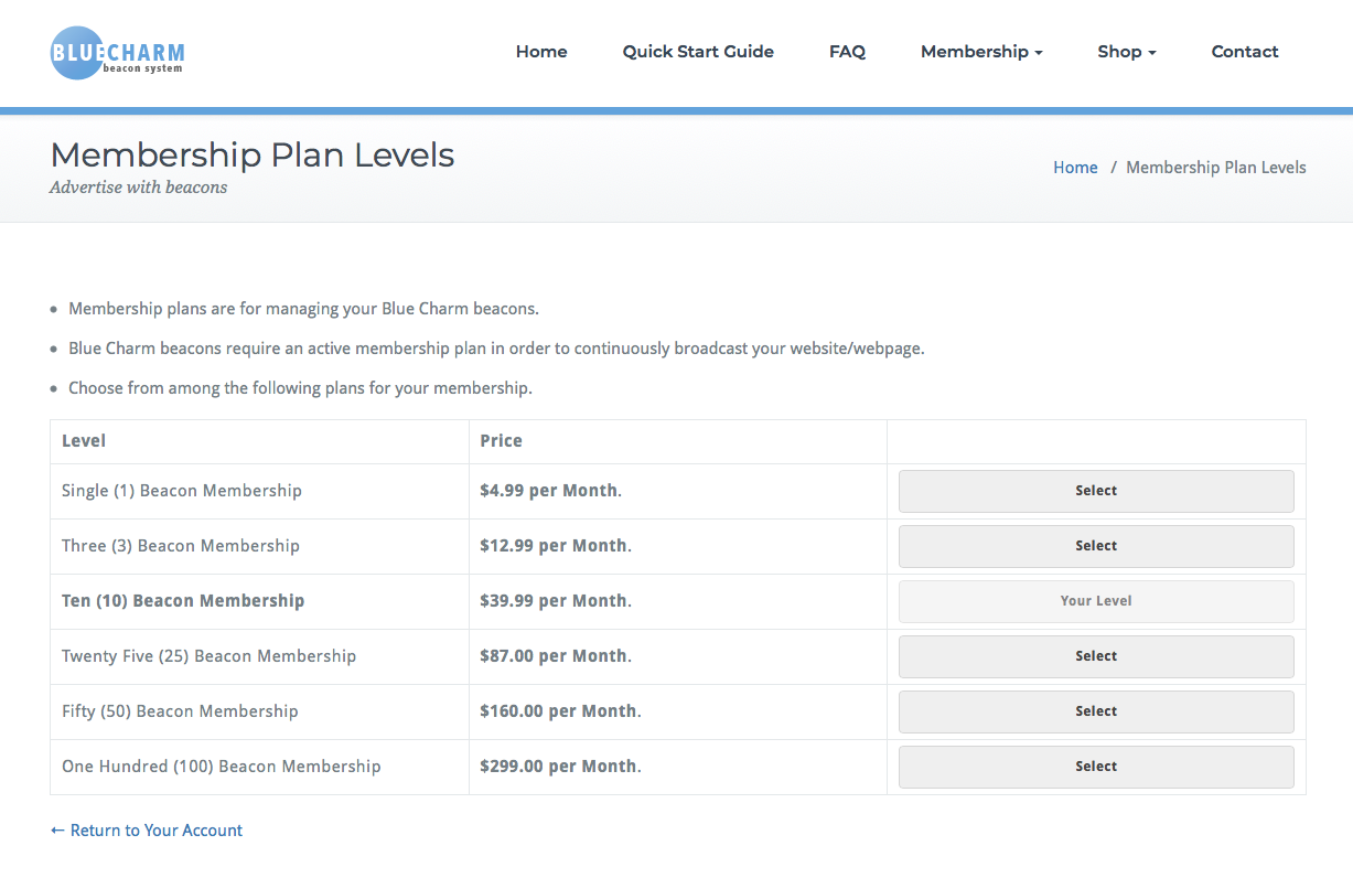 Membership Levels Icons