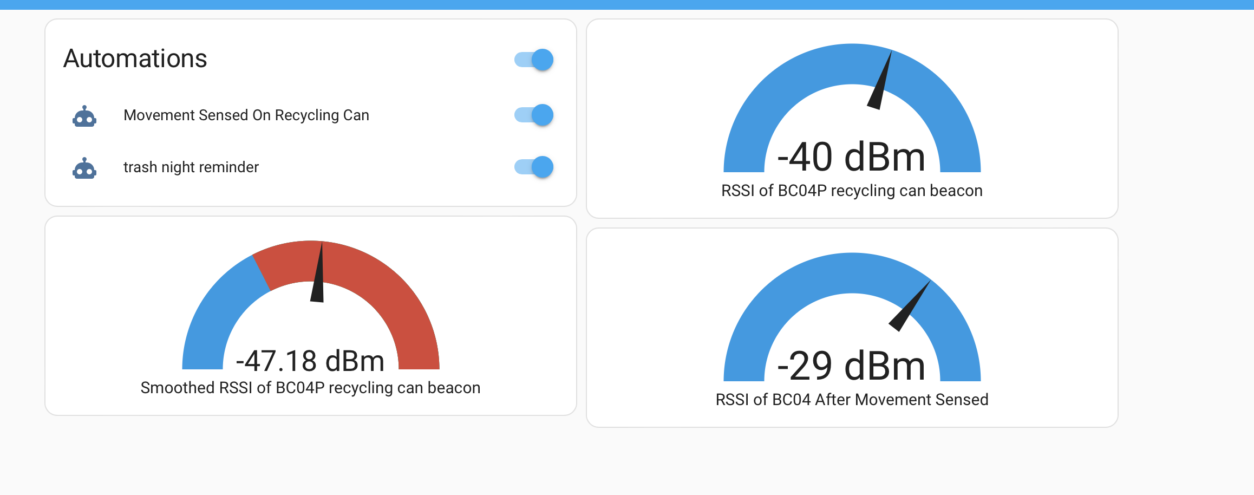 Beacon-Powered Reminder To Take Out The Trash – Blue Charm Beacons